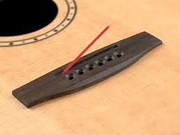 B-Band Guitar pickups